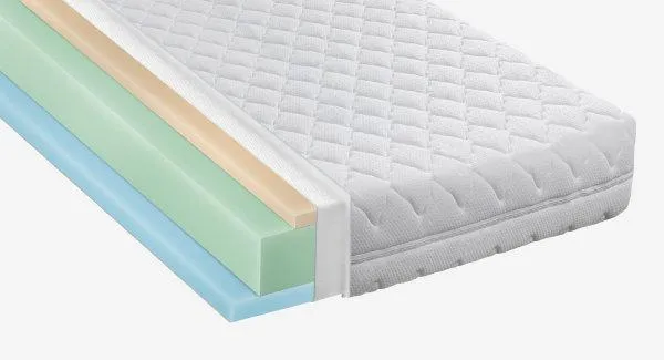 Support with foam selection, development and logistics